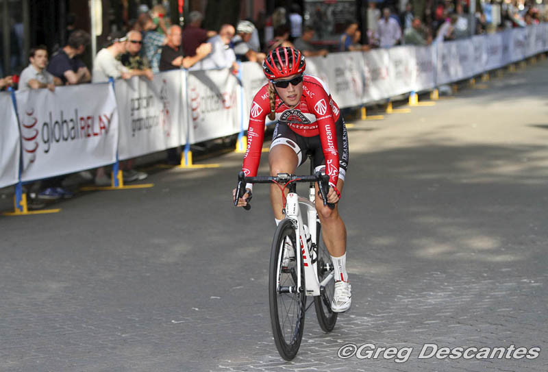 Canadian Cyclist - Daily News